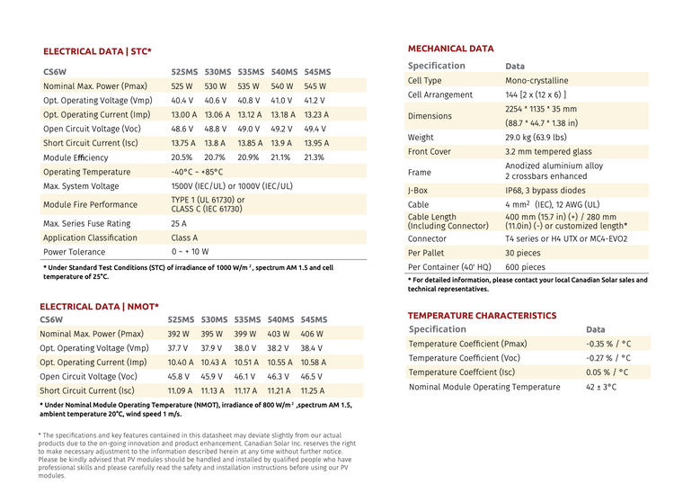 z - Panel Canadian solar 545w – Fuerza solar México